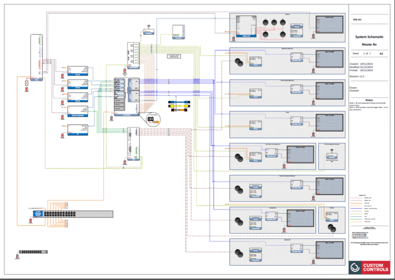 Crestron Wiring Diagrams Automated Shade