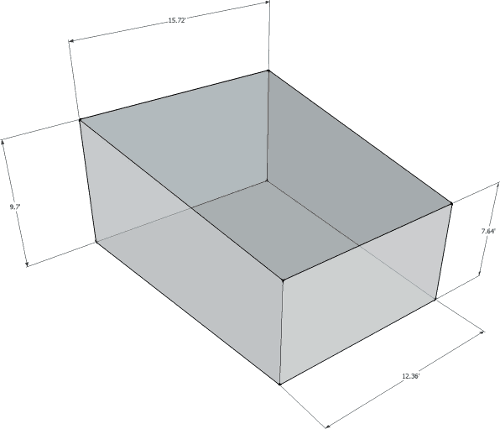 Home Theater Dimensions Golden Rule